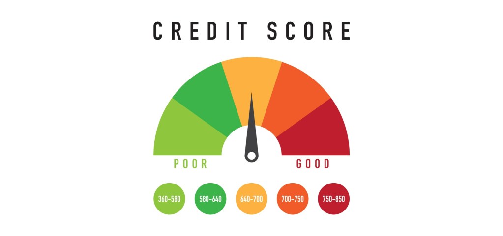 7 Useful Tips: How to Increase Your Credit Score - Upwise Capital