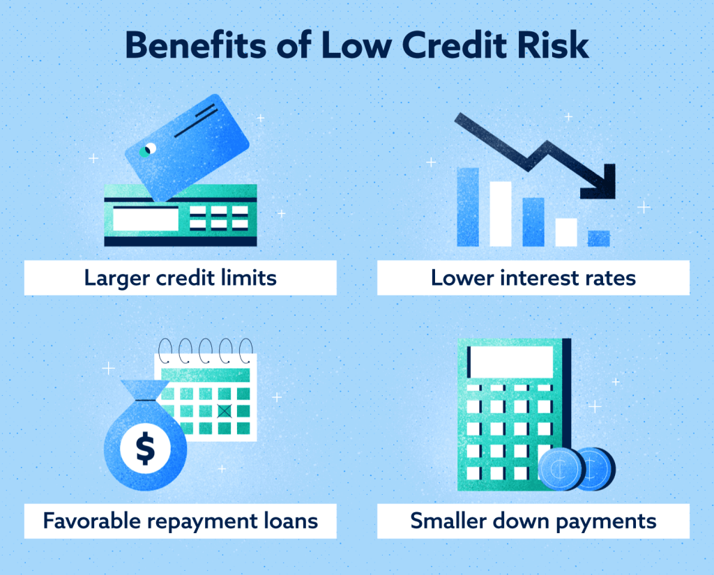 How a Revolving Line of Credit Can Benefit Your Business