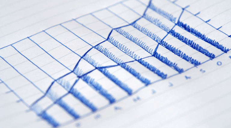 Top Line Revenue vs Bottom Line Revenue - Upwise Capital