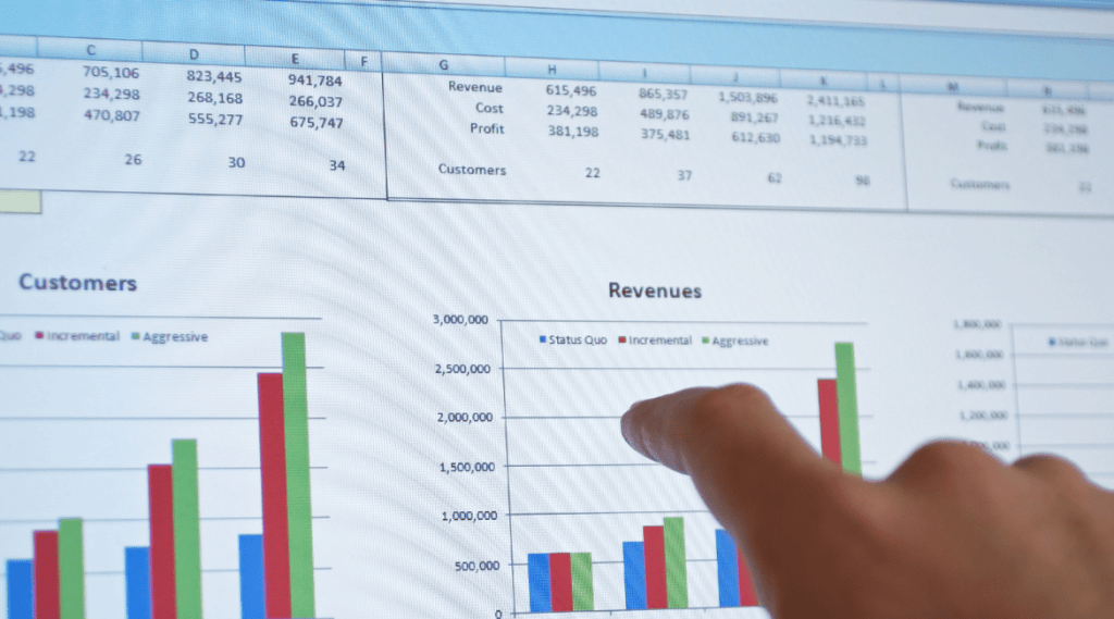 Top Line Revenue vs Bottom Line Revenue - Upwise Capital